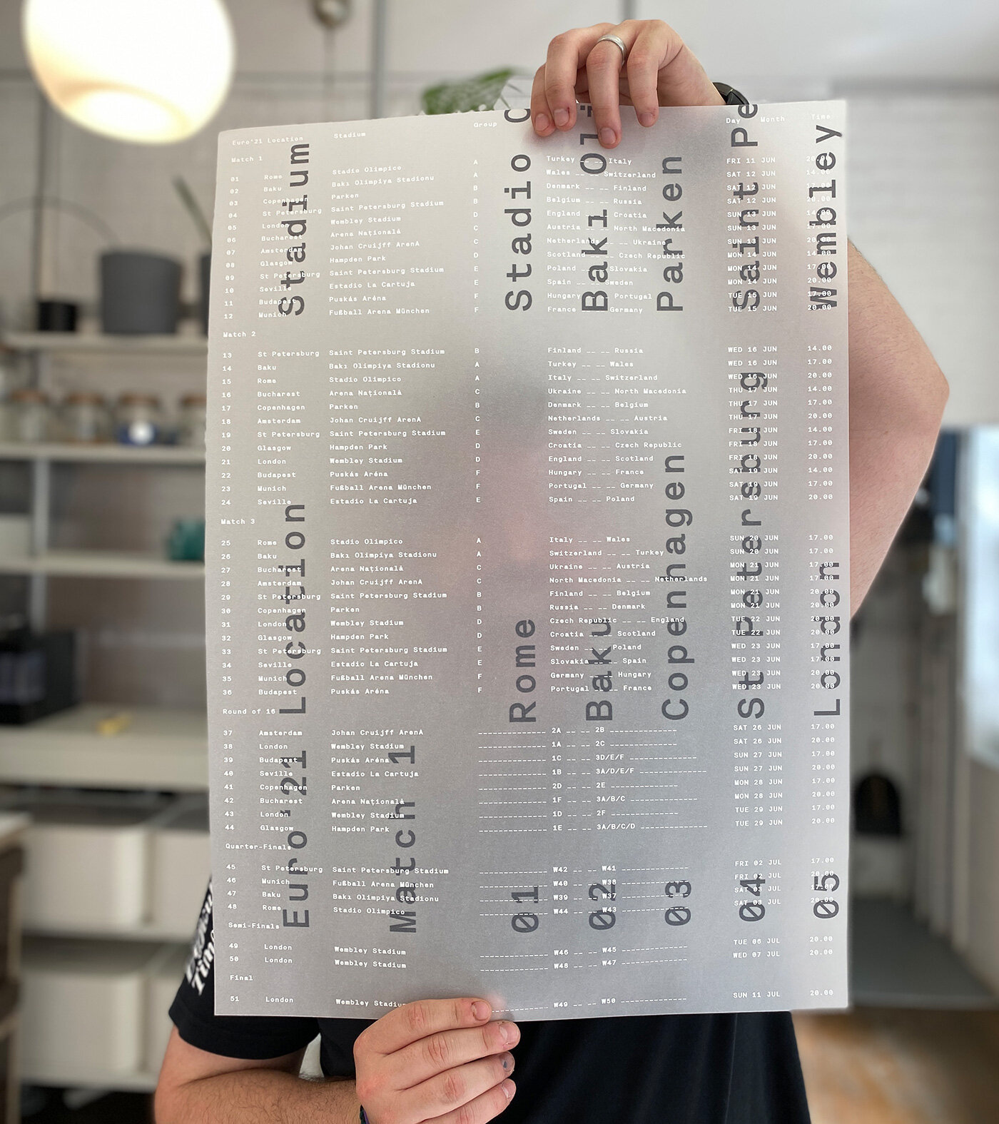 Why We Wall Chart — Studio Blackburn