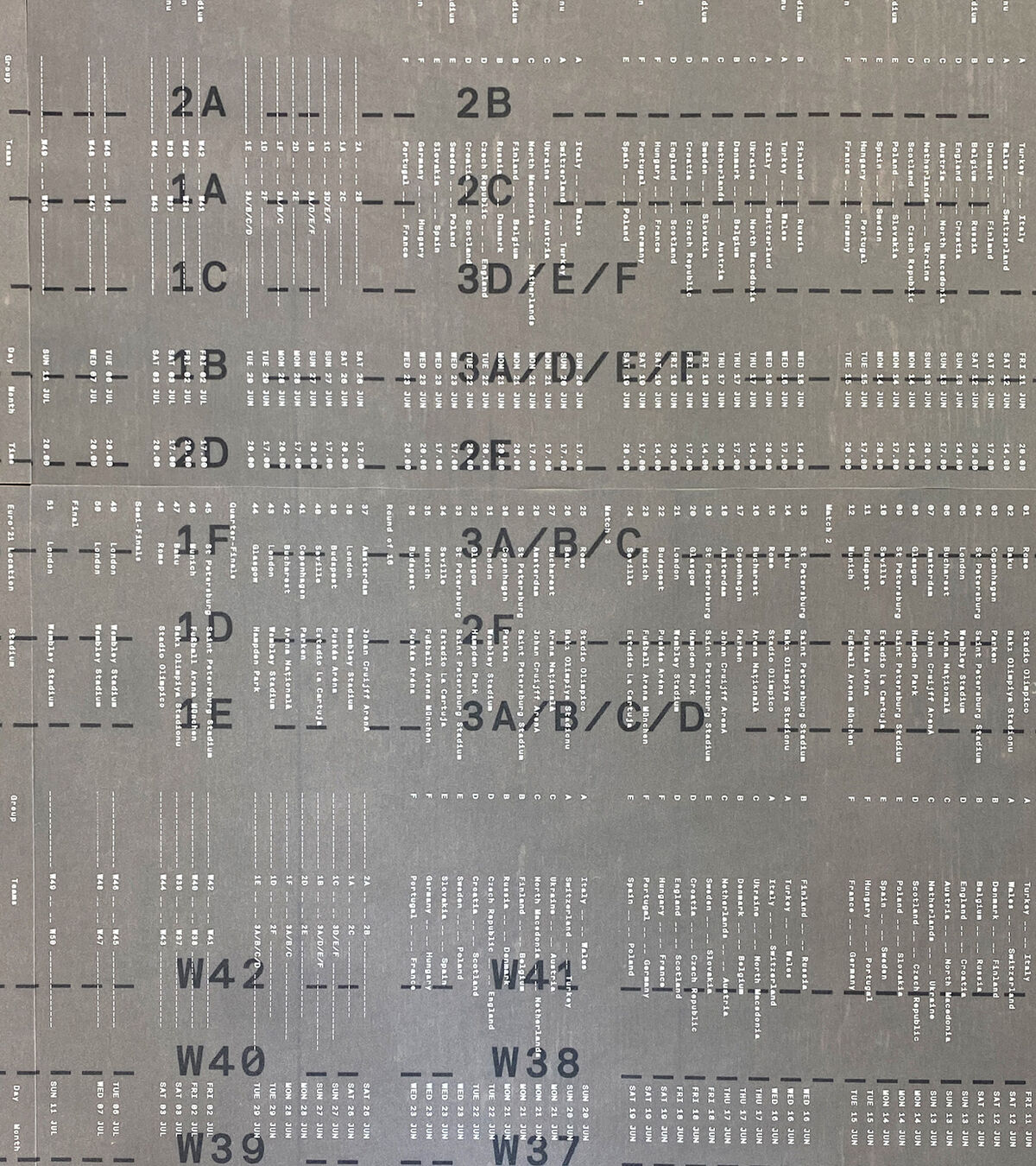 Why We Wall Chart — Studio Blackburn