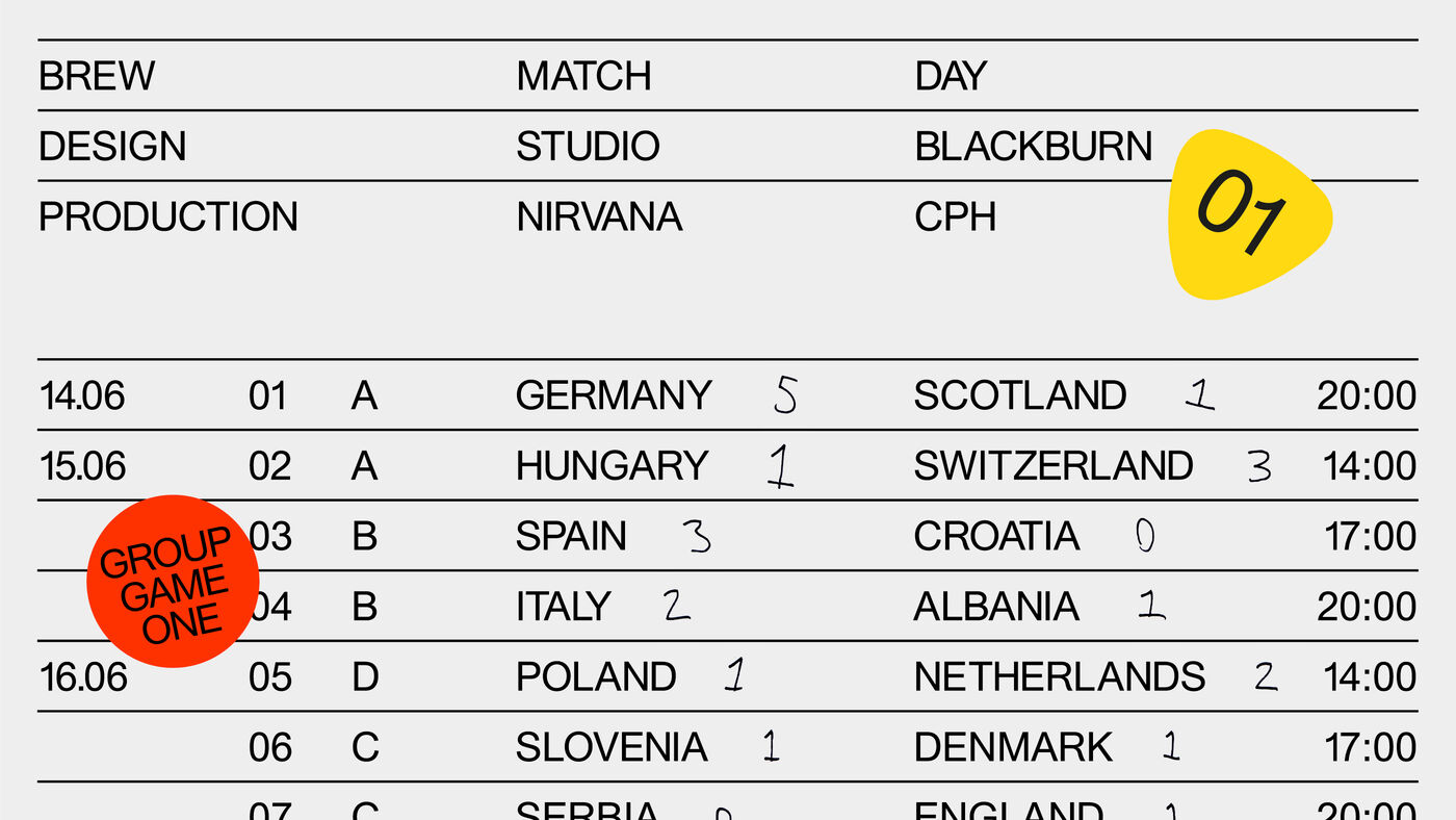 Cheers to the Beautiful Game — Studio Blackburn