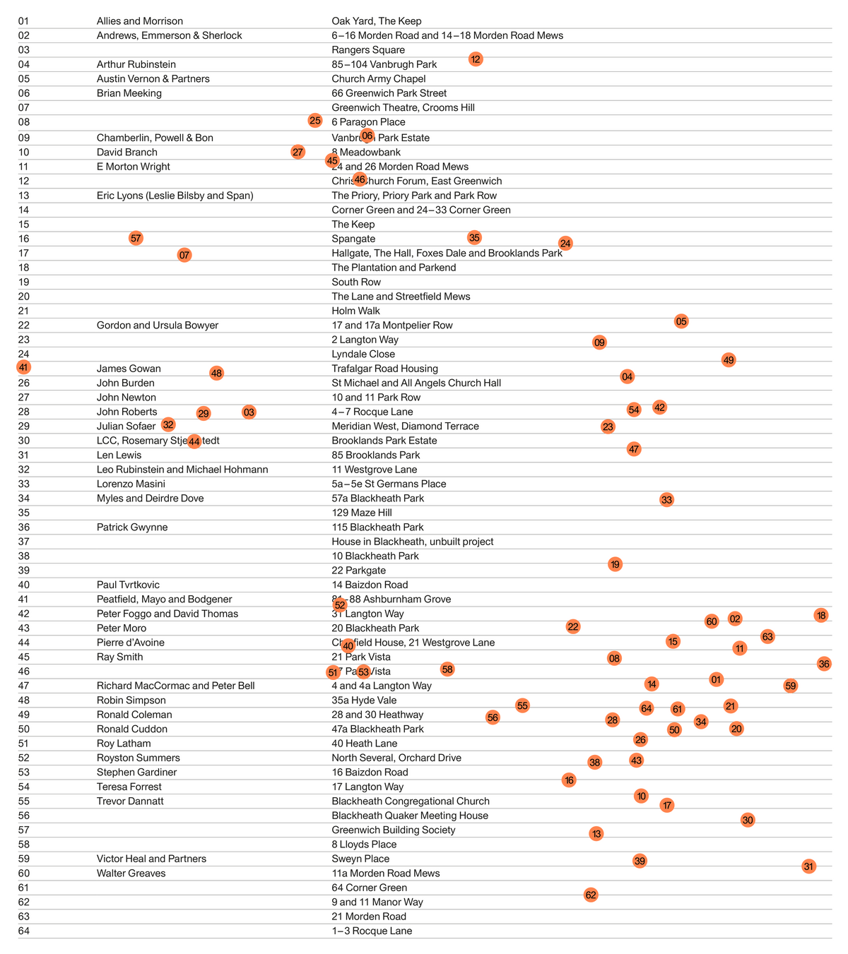 Modern Buildings — Studio Blackburn